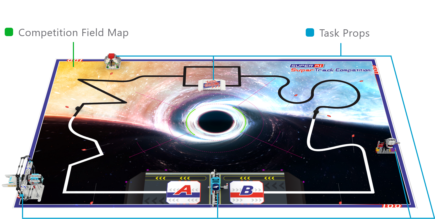 ZMROBO | Education Robot | JoinMax Digital