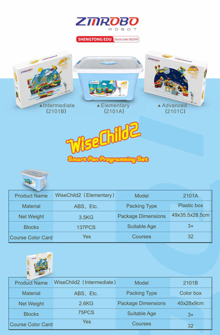 ZMROBO | Education Robot | JoinMax Digital