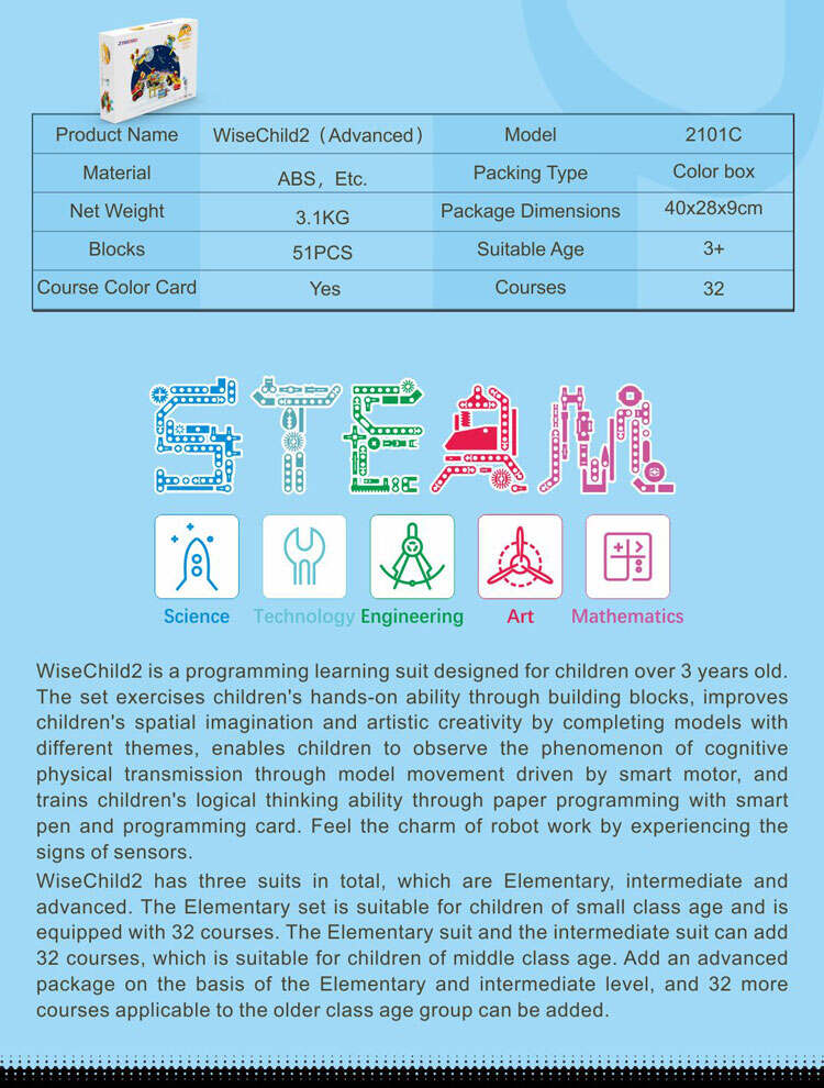Zmrobo Education Robot Joinmax Digital 