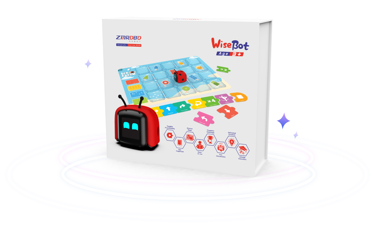 ZMROBO | Education Robot | JoinMax Digital