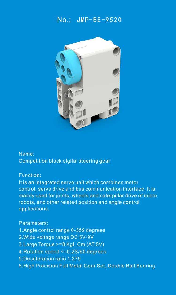 ZMROBO | Education Robot | JoinMax Digital